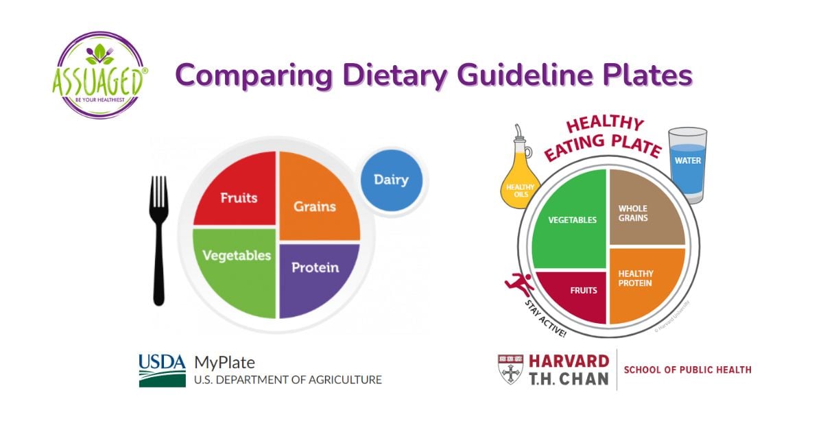 Which Plate Is The Healthiest Plate? Comparing Dietary Guidelines