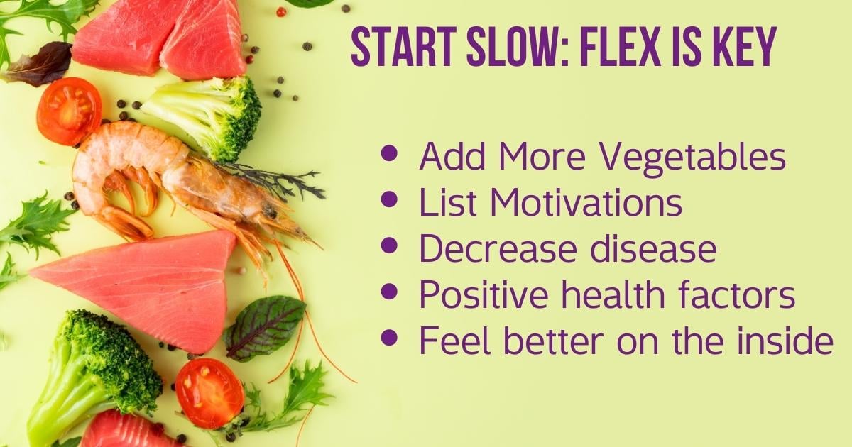 Flex is Key: A Healthy Guide To A Flexitarian Diet | Assuaged