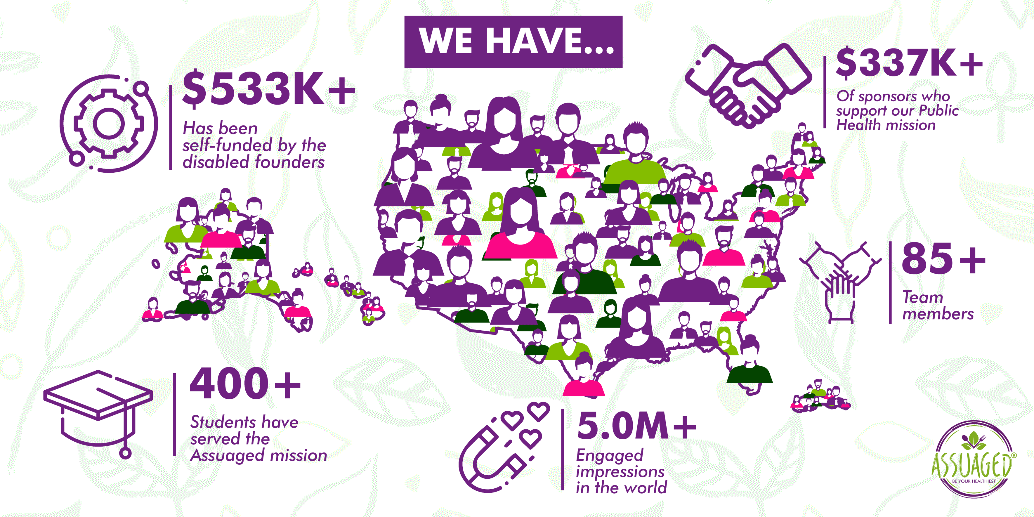 Healthy Living Organic Recipes | Buy Organic Vegan Products Online