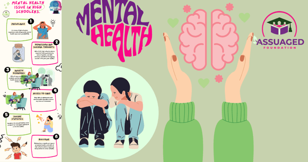 Mental Health Awareness and Stigma Among High Schoolers in the USA